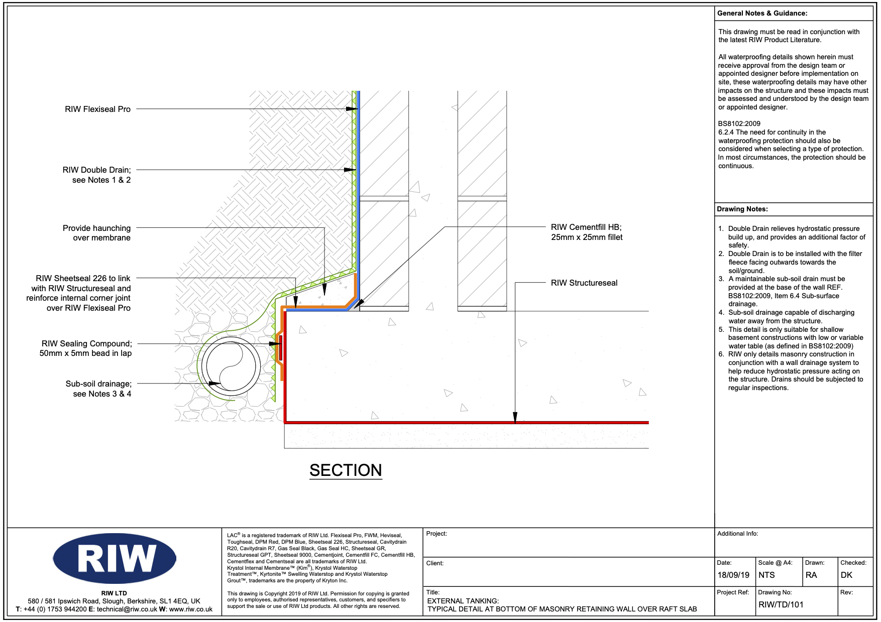 Typical Details - Technical Downloads | RIW